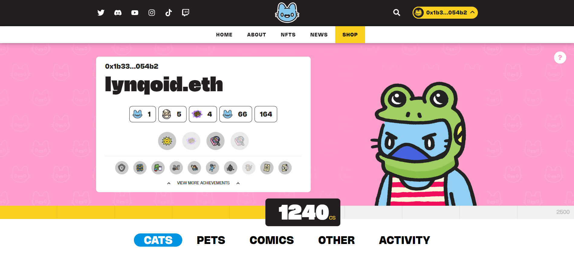 Introducing the Cool Score - Cool Cats